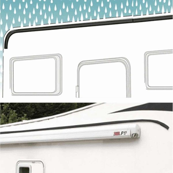 Fiamma Drip Stop 200 Gutter in Deep Black 2m (03922E01A) – Just Caravan ...